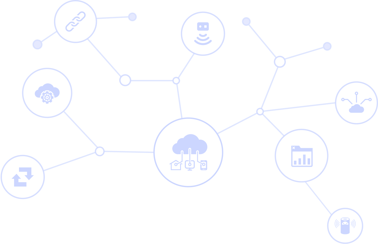 EUCloudEdgeIOT – Building the European Cloud Edge IoT Continuum for ...